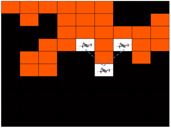 Multi-Agent Deep Reinforcement Learning for Multi-Robot Applications: A ...