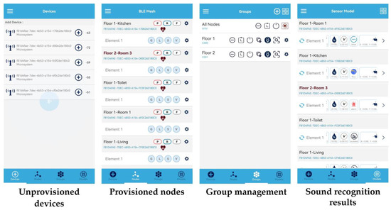 Intelligent Microsystem for Sound Event Recognition in Edge Computing Using End-to-End Mesh ...