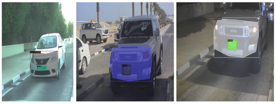 Vehicle Instance Segmentation Polygonal Dataset for a Private ...