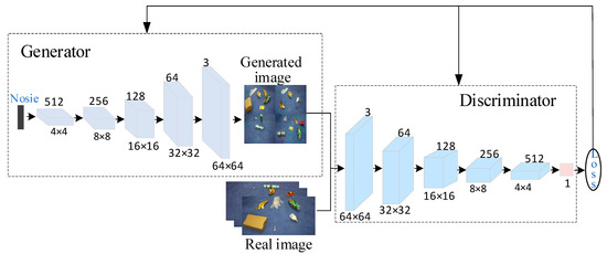 Waste Detection System Based on Data Augmentation and YOLO_EC