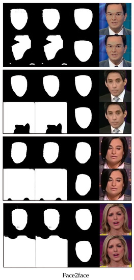 A Meta-Learning Approach for Few-Shot Face Forgery Segmentation and Classification