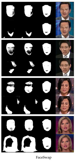 A Meta-Learning Approach for Few-Shot Face Forgery Segmentation and Classification