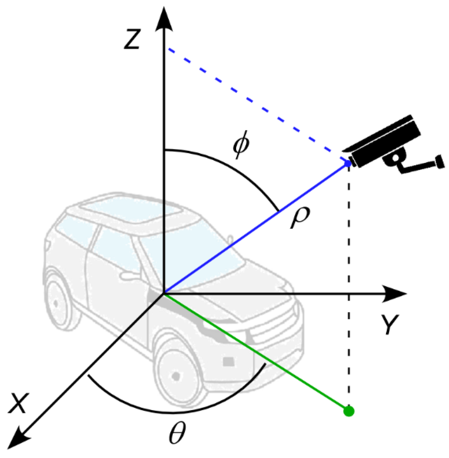 Vehicle Localization in 3D World Coordinates Using Single Camera at ...