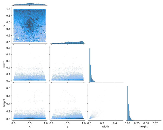 POSEIDON: A Data Augmentation Tool for Small Object Detection Datasets in Maritime Environments