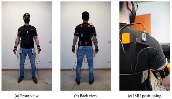 Sensors | Free Full-Text | A Multi-Modal Under-Sensorized Wearable ...