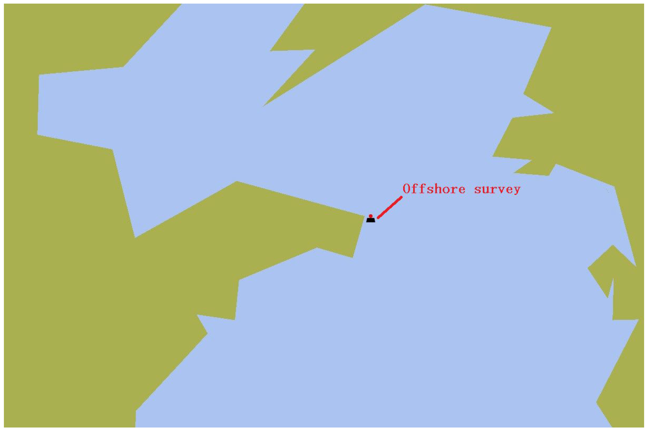 Profile Autonomous Underwater Vehicle System for Offshore Surveys