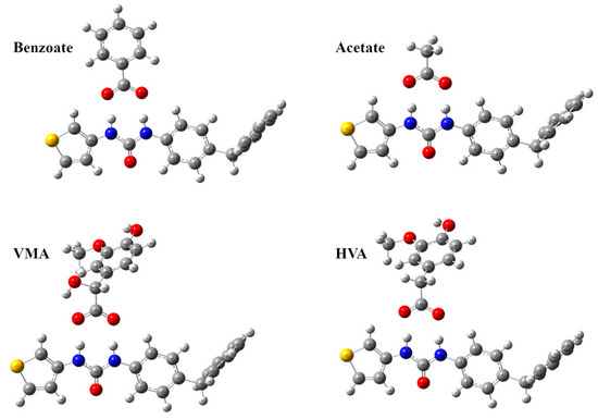 Voltammetric Detection of Vanillylmandelic Acid and Homovanillic Acid ...