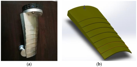 Robotic Ultrasonic Testing Technology for Aero-Engine Blades