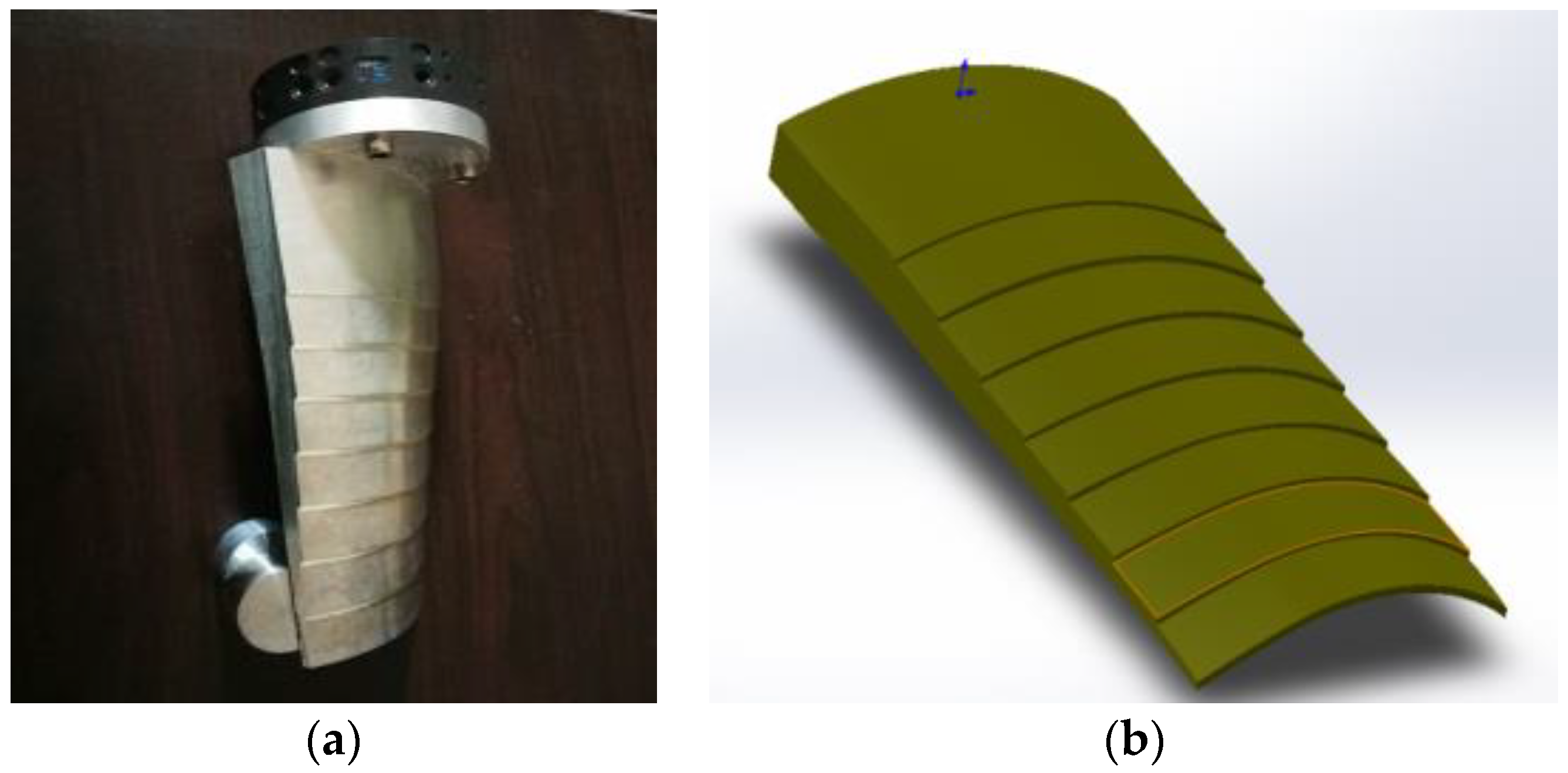 Robotic Ultrasonic Testing Technology for Aero-Engine Blades