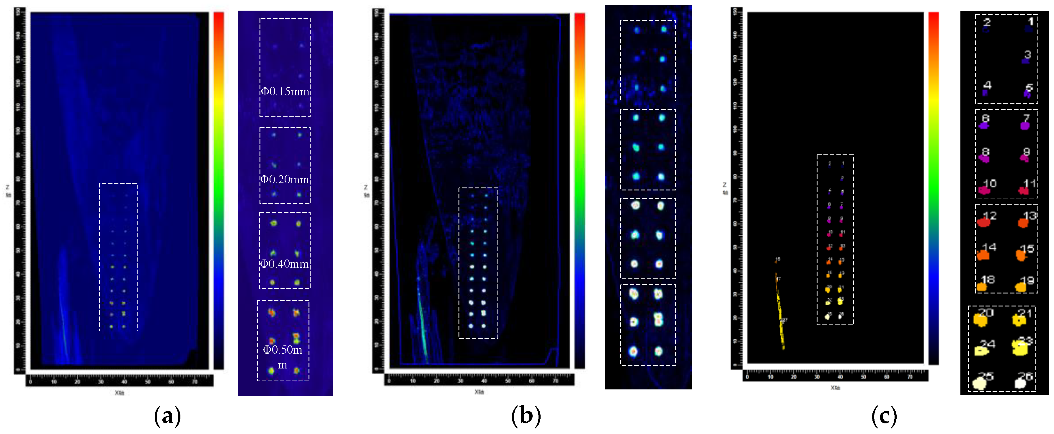 Robotic Ultrasonic Testing Technology for Aero-Engine Blades