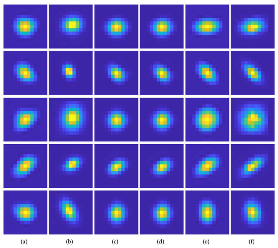Kernel Estimation Using Total Variation Guided GAN for Image Super-Resolution
