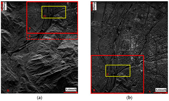 Two-Step Matching Approach to Obtain More Control Points for SIFT-like Very-High-Resolution SAR ...
