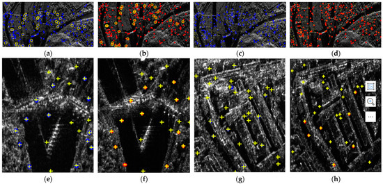 Two-Step Matching Approach to Obtain More Control Points for SIFT-like Very-High-Resolution SAR ...