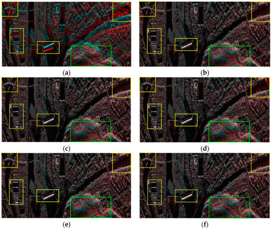 Two-Step Matching Approach to Obtain More Control Points for SIFT-like Very-High-Resolution SAR ...