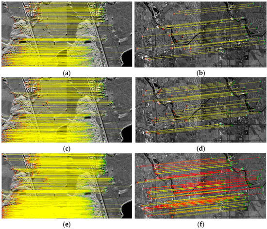 Two-Step Matching Approach to Obtain More Control Points for SIFT-like Very-High-Resolution SAR ...