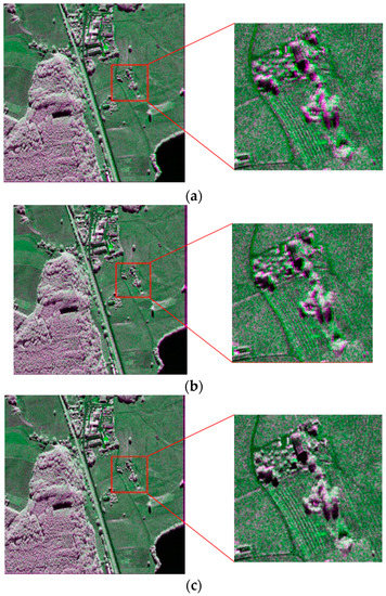 Two-Step Matching Approach to Obtain More Control Points for SIFT-like Very-High-Resolution SAR ...