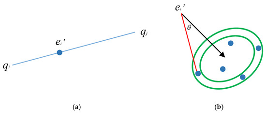 A Localization and Mapping Algorithm Based on Improved LVI-SAM for ...