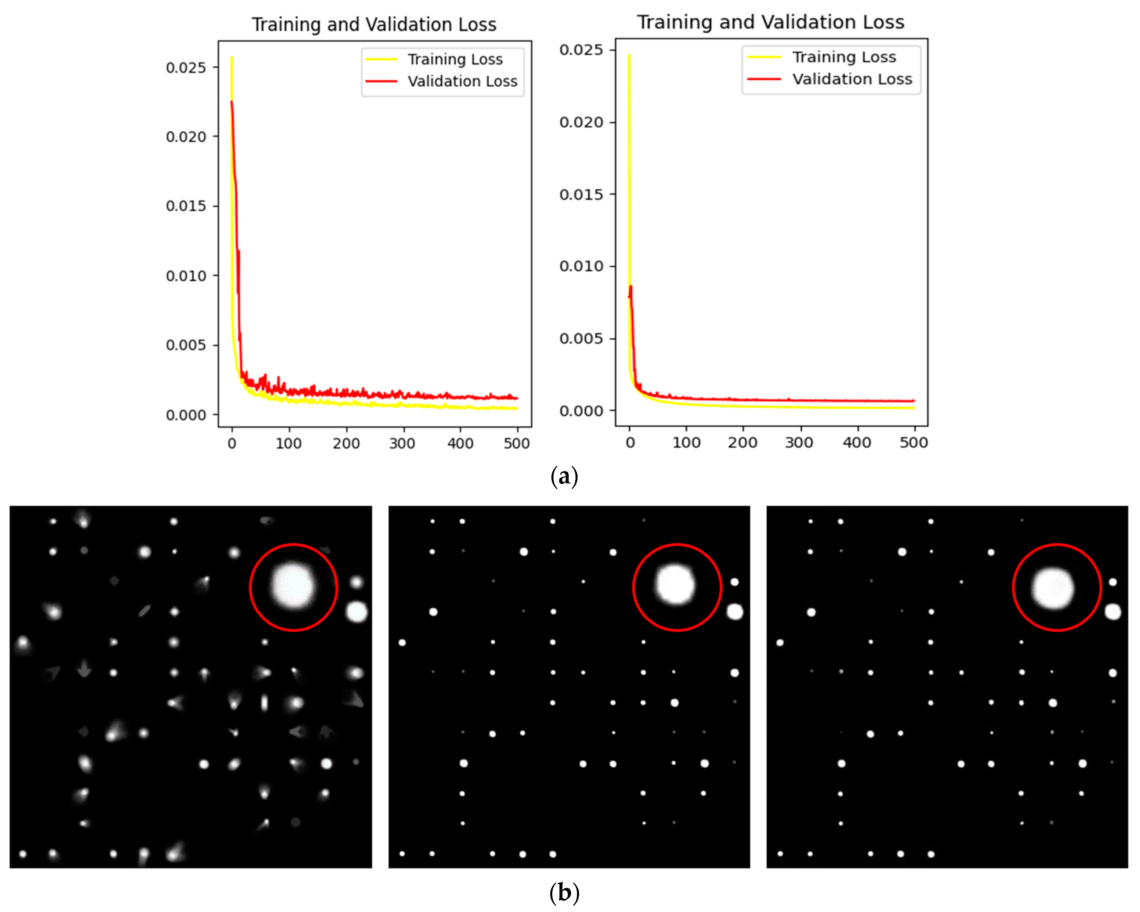 Restoration of Spatially Variant Blurred Images with Wide-Field Telescope Based on Deep Learning