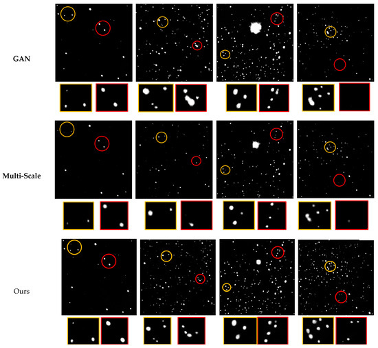 Restoration of Spatially Variant Blurred Images with Wide-Field Telescope Based on Deep Learning