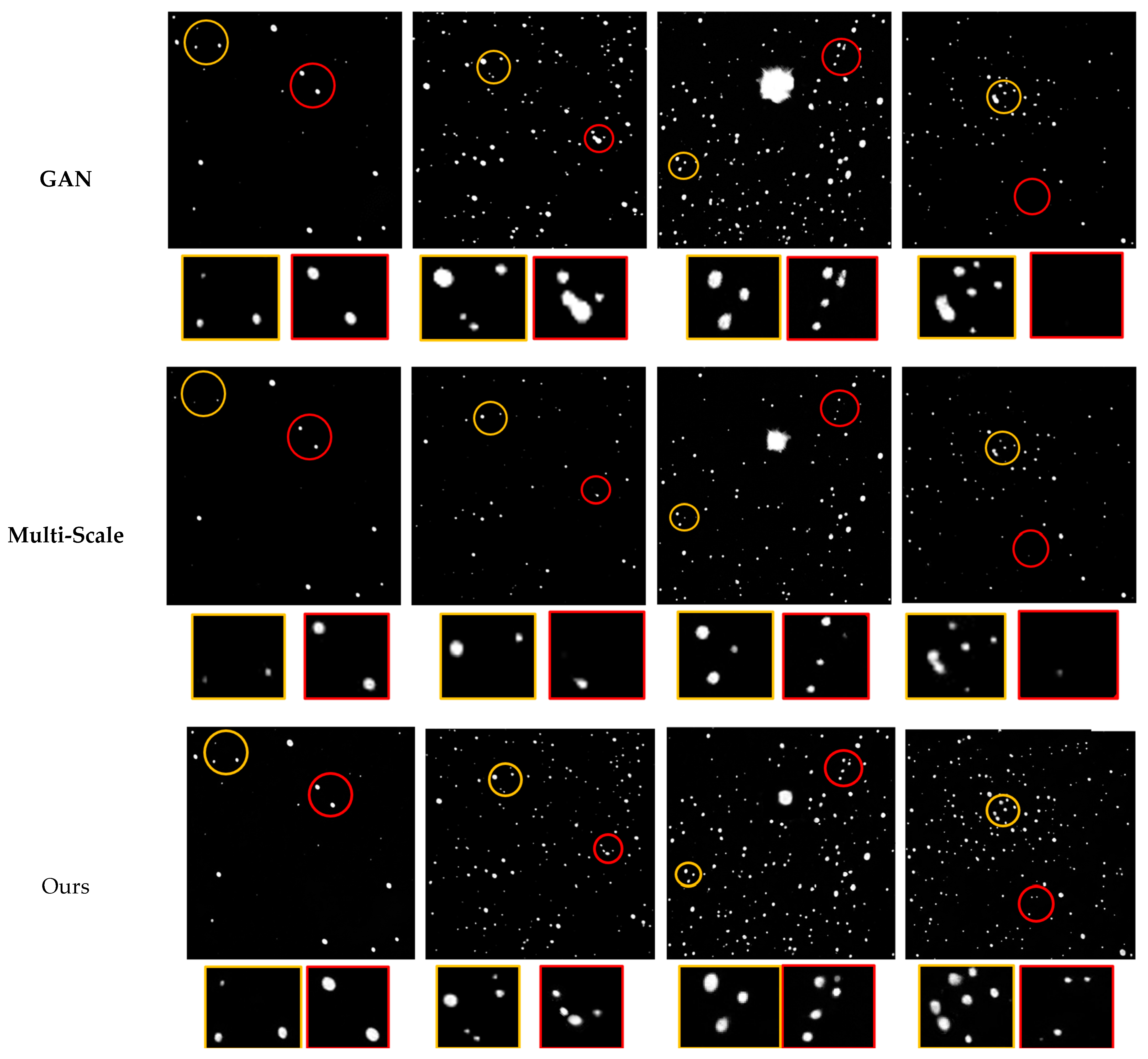Restoration of Spatially Variant Blurred Images with Wide-Field Telescope Based on Deep Learning