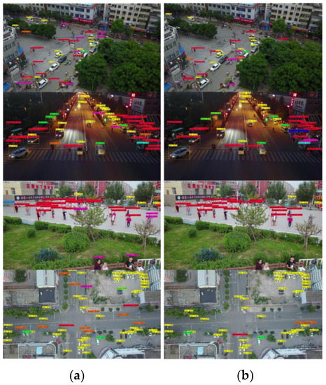 Sensors Free Full Text Simplification Of Deep Neural Network Based Object Detector For Real