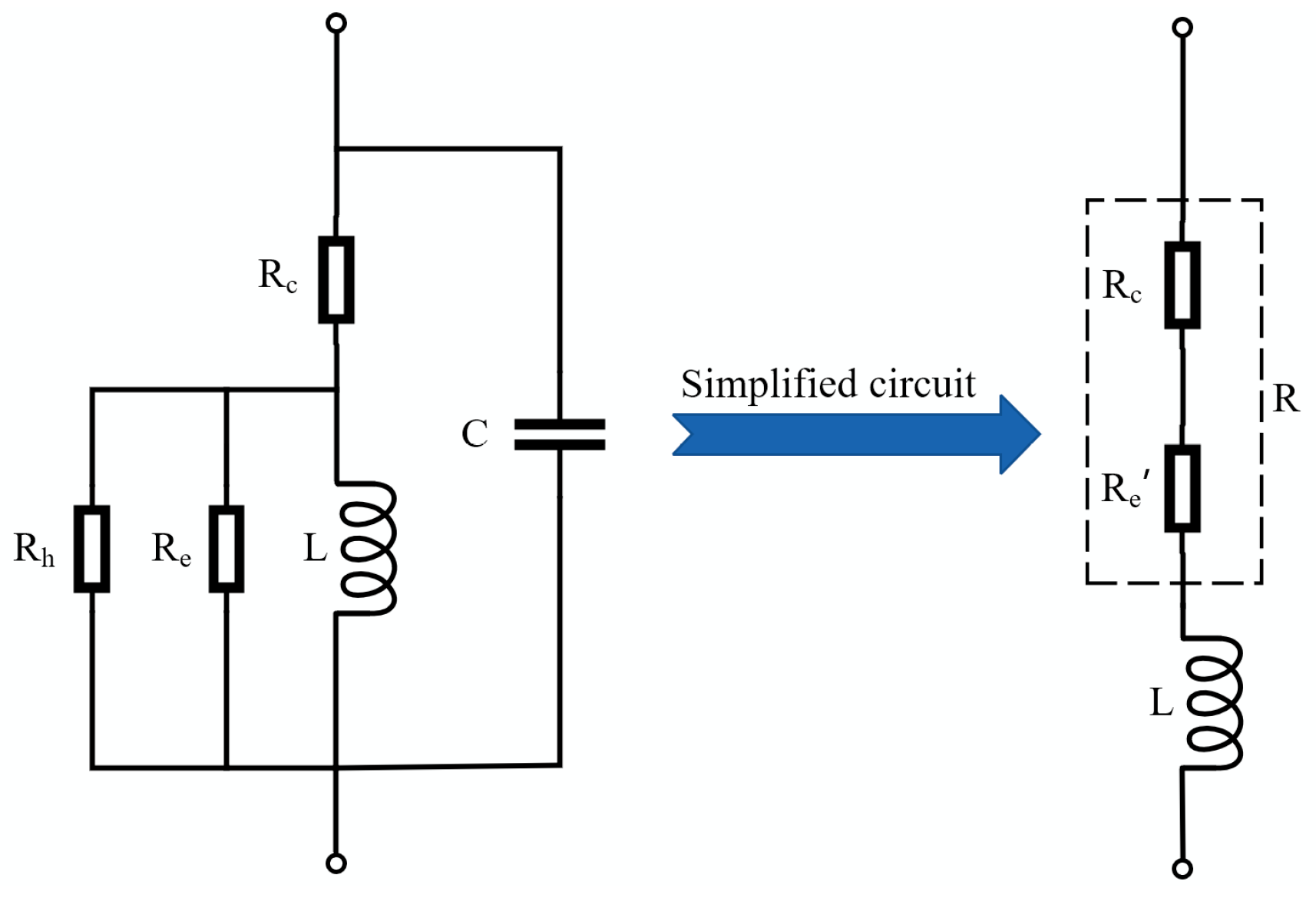 Sensors Free Full Text Effect Of Excitation Signal On Double Coil