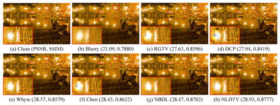 Nonlinear Deblurring for Low-Light Saturated Image