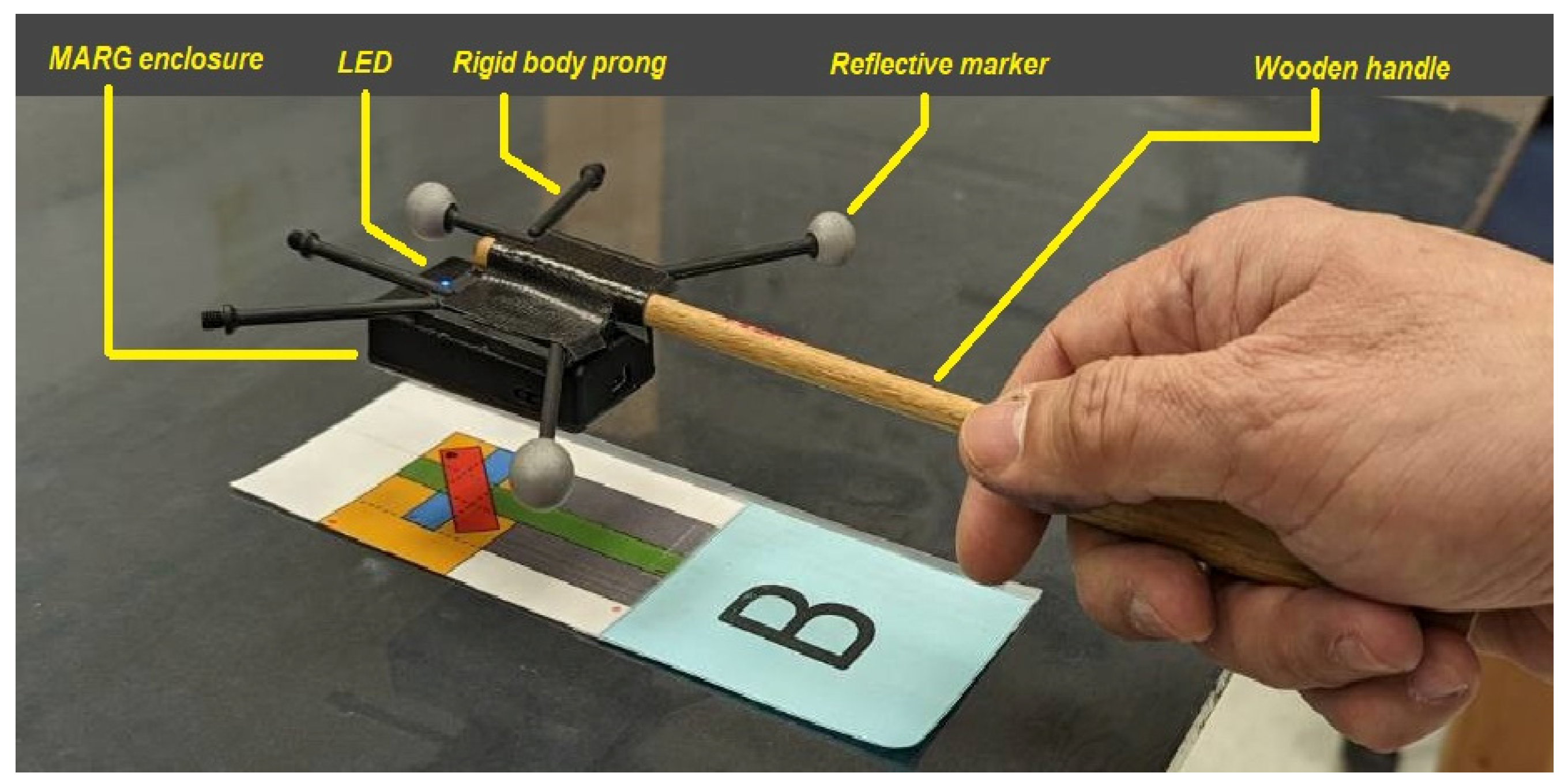 Benchmarking Dataset of Signals from a Commercial MEMS Magnetic–Angular ...