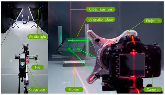 Sensors | Free Full-Text | Contactless Size Reference in Forensic Photography—Design and ...