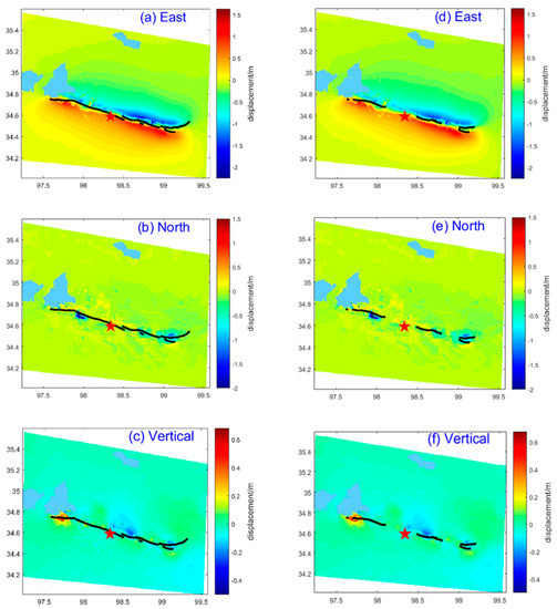 The Crustal Dynamics and Its Geological Explanation of the Three ...