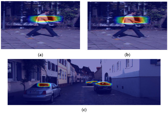 CF-YOLOX: An Autonomous Driving Detection Model for Multi-Scale Object Detection