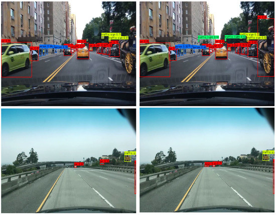 CF-YOLOX: An Autonomous Driving Detection Model for Multi-Scale Object Detection