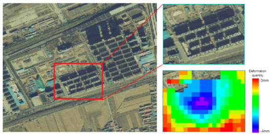 An Enhanced Offset Tracking Method: Providing Auxiliary Information for ...