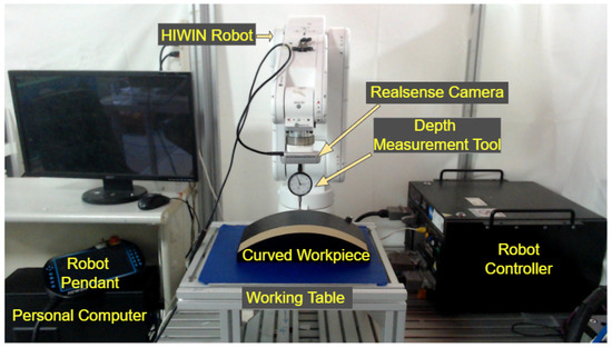 Robot Pose Estimation and Normal Trajectory Generation on Curved ...