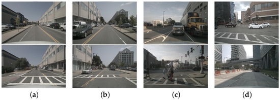 Sensors | Free Full-Text | Multi-Object Multi-Camera Tracking Based on Deep Learning for ...