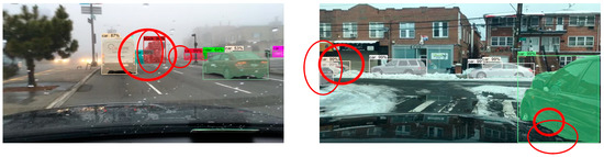 Improved Mask R-CNN Multi-Target Detection and Segmentation for Autonomous Driving in Complex Scenes