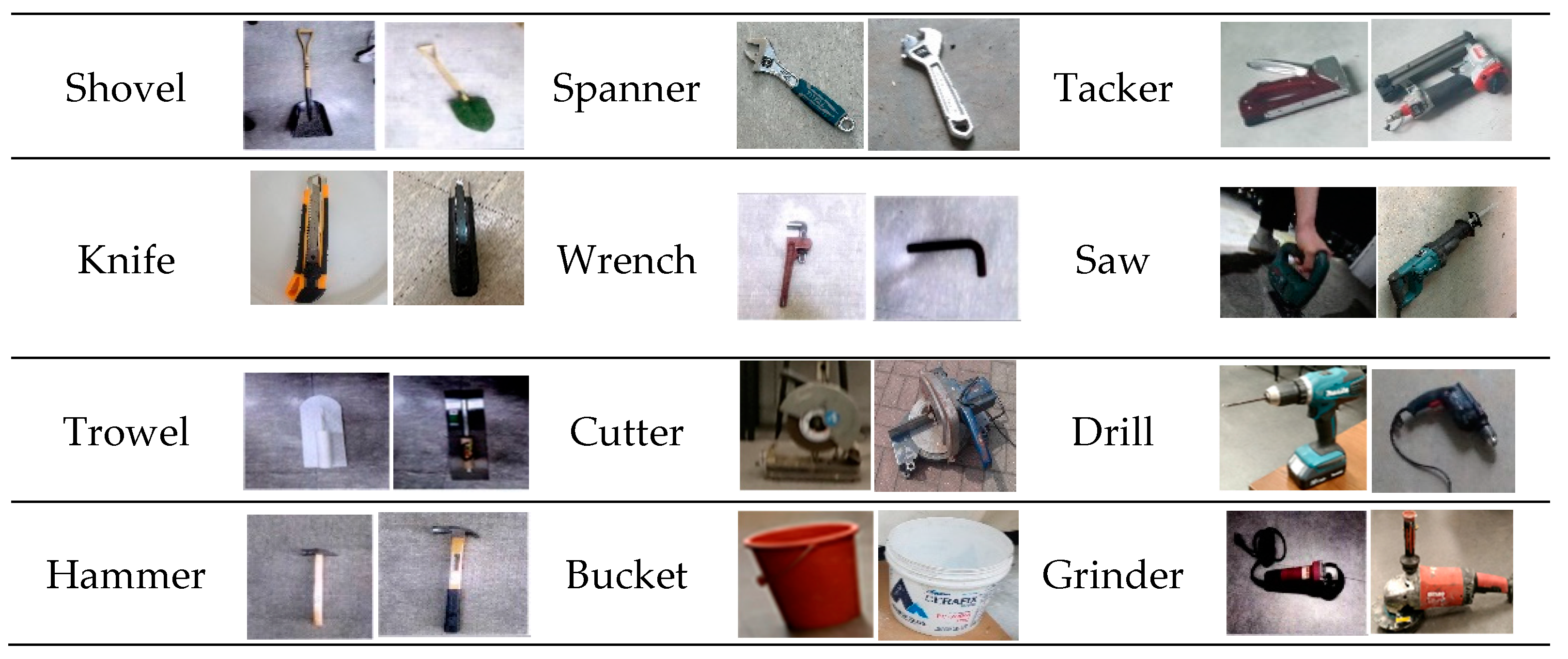 Improved Discriminative Object Localization Algorithm for Safety ...