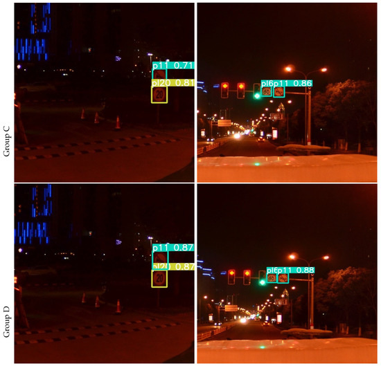 Sensors | Free Full-Text | TRD-YOLO: A Real-Time, High-Performance ...