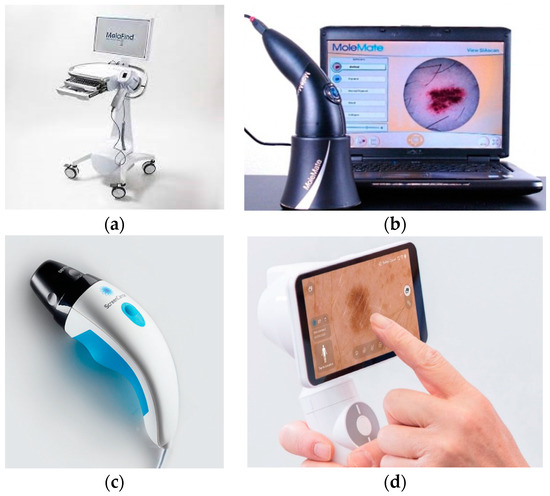 Multispectral Imaging for Skin Diseases Assessment—State of the Art and ...