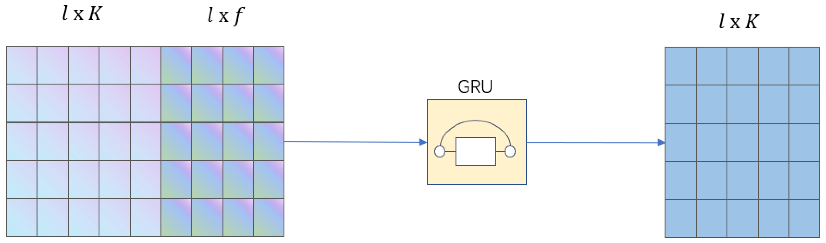 DCFF-MTAD: A Multivariate Time-Series Anomaly Detection Model Based on Dual-Channel Feature Fusion