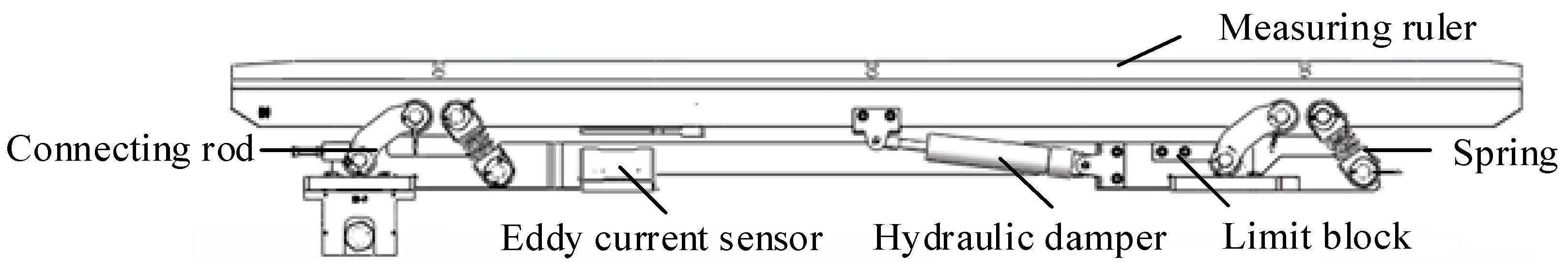 Recent Advances in Wayside Railway Wheel Flat Detection Techniques: A ...