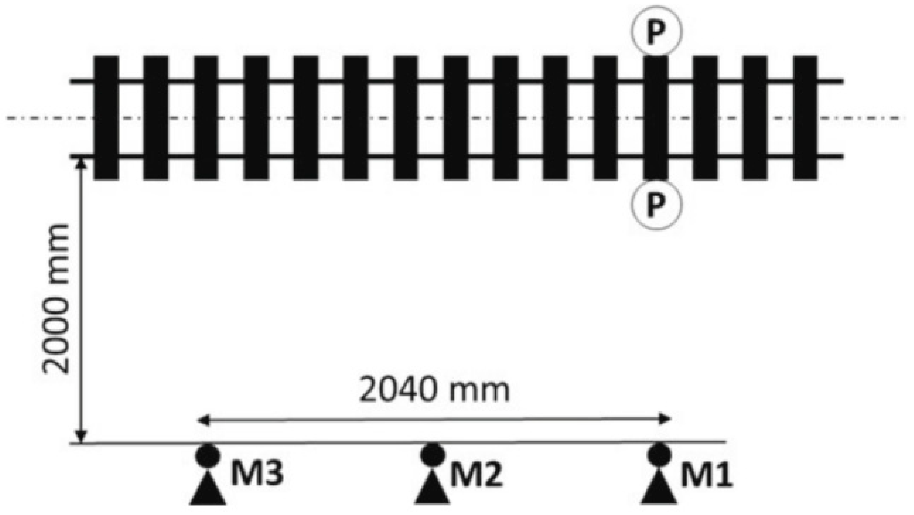 Recent Advances in Wayside Railway Wheel Flat Detection Techniques: A ...