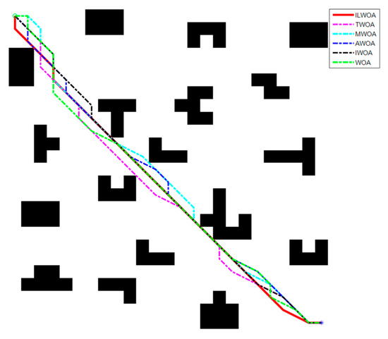 Indoor Robot Path Planning Using an Improved Whale Optimization Algorithm