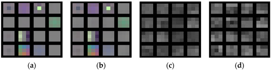 Detection and Length Measurement of Cracks Captured in Low Definitions ...