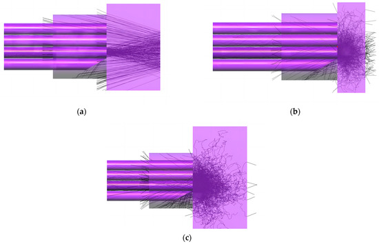 A Novel Fiber-Optic Ice Sensor to Identify Ice Types Based on Total ...