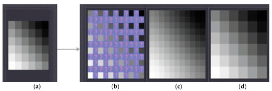 Historical Text Image Enhancement Using Image Scaling and Generative Adversarial Networks