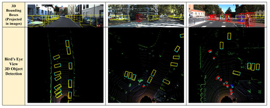 Run Your 3D Object Detector on NVIDIA Jetson Platforms:A Benchmark Analysis