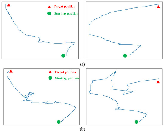 An Image Information-Based Objective Assessment Method of Technical ...
