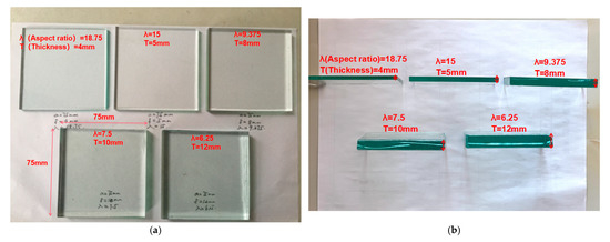 Nonlinear Modeling of Contact Stress Distribution in Thin Plate ...
