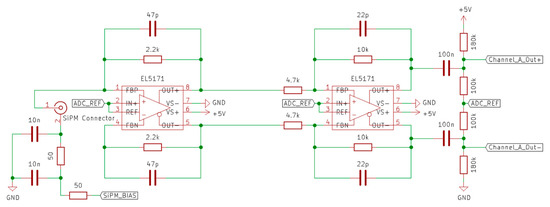 Compact Back-End Electronics with Temperature Compensation and ...